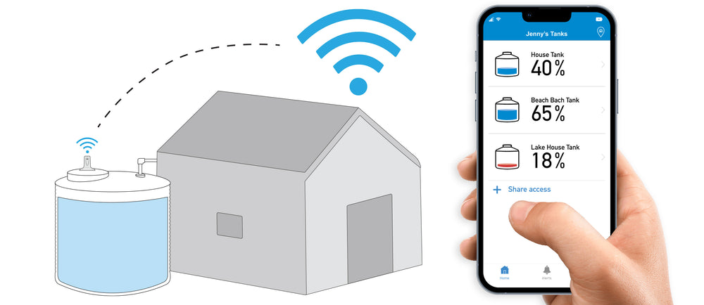 Household Tank Monitoring System - Waterwatch - NZ