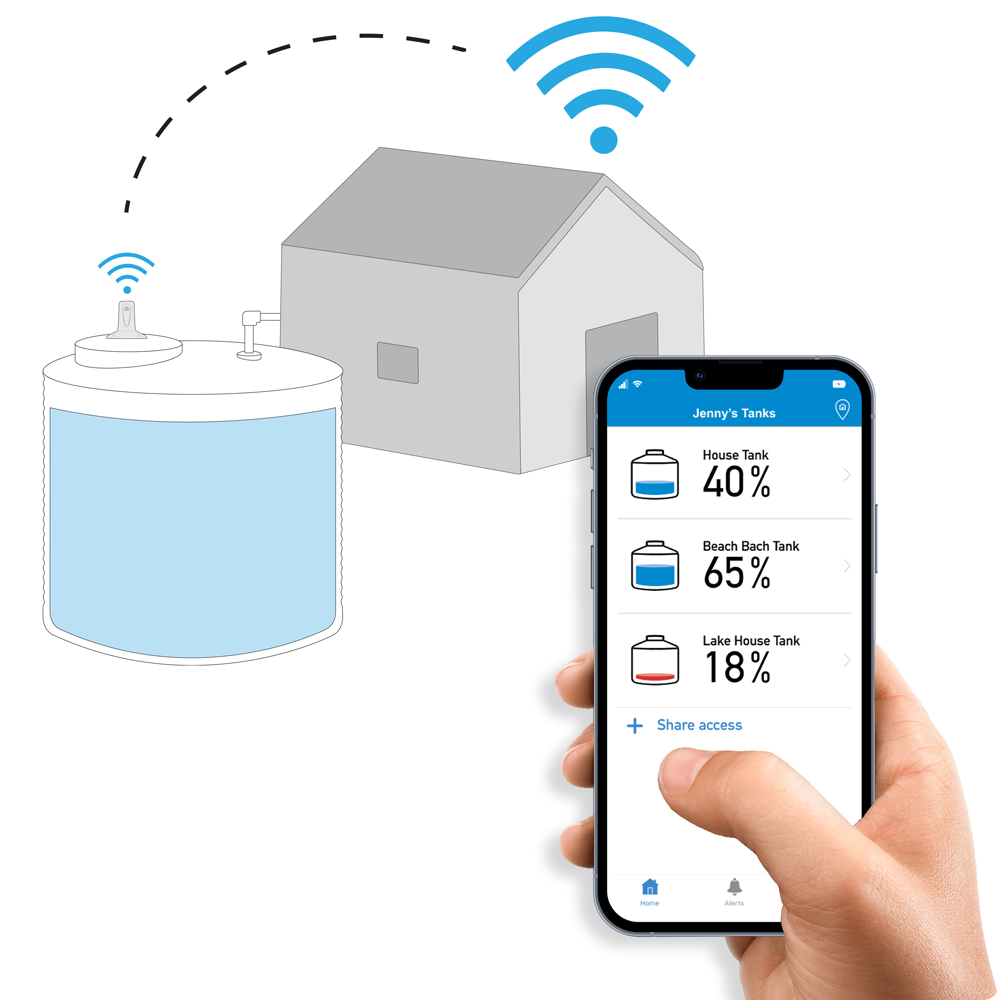 Water Level Monitoring | New Zealand | Waterwatch