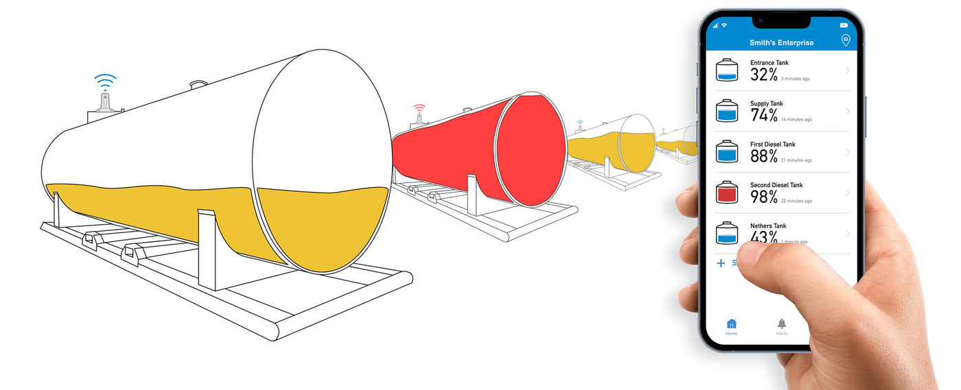 Diesel Fuel Tanks Monitoring System - Waterwatch - NZ